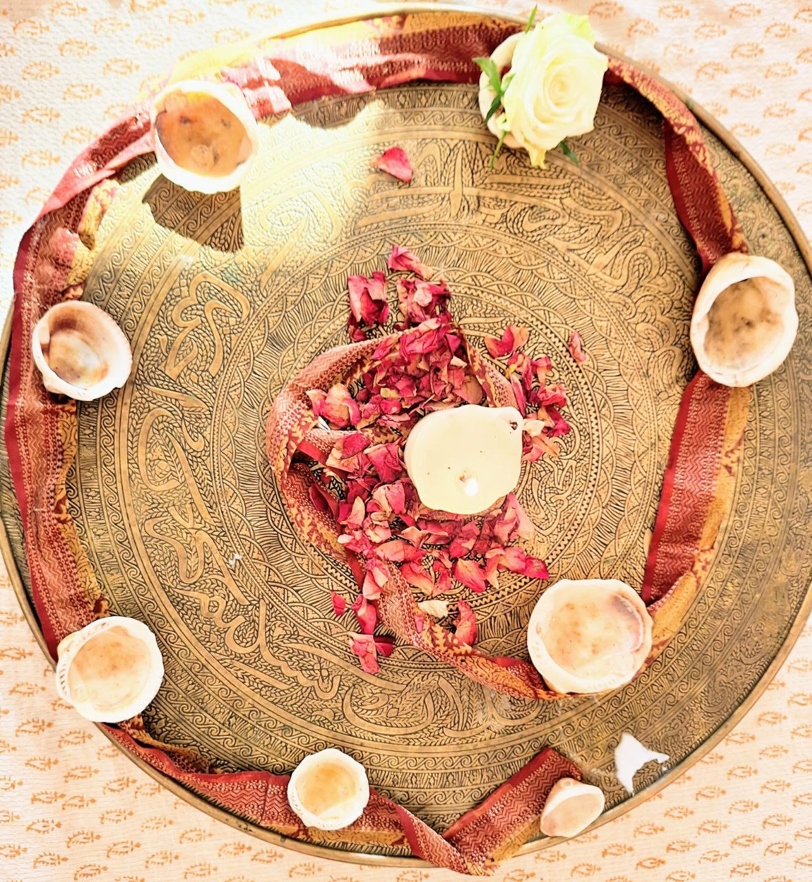 The 9 sacred Thresholds and the Regeneration of culture – The Map of ...